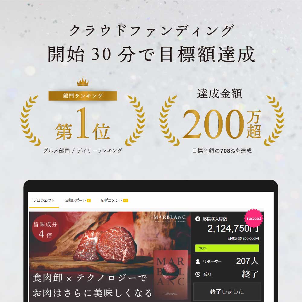 極上の味わい対決セット リブロースステーキ & 極上赤身ステーキ（STANDARD） | MARBLANC（マーブラン）のプレゼント・ギフト通販 | TANP（タンプ）